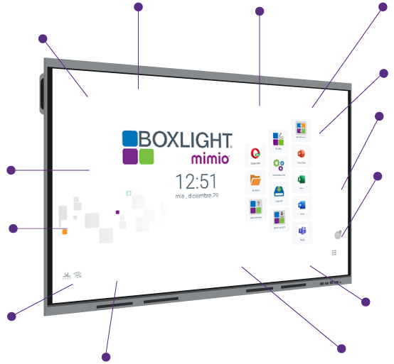 Pantallas Interactivas Boxlight MimioPro | Soroban Perú